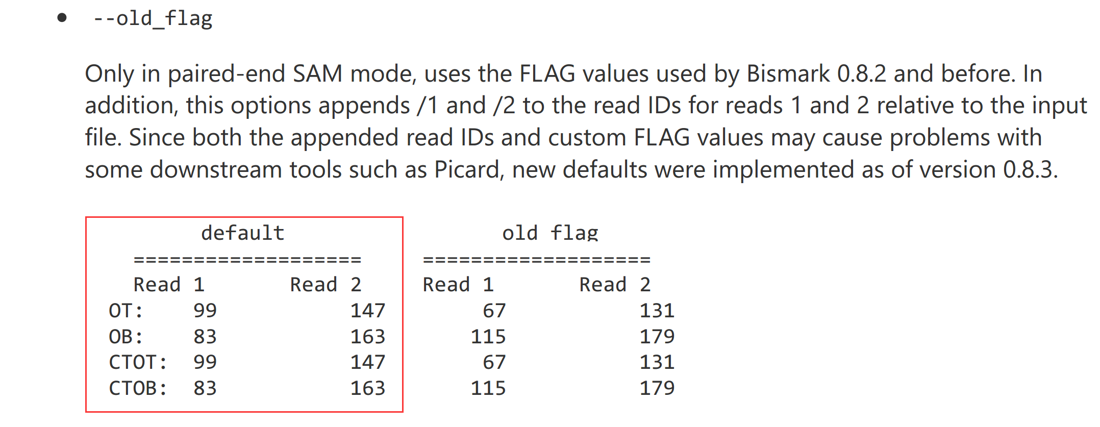 Question about sam/bam flag · Issue #241 · FelixKrueger/Bismark · GitHub
