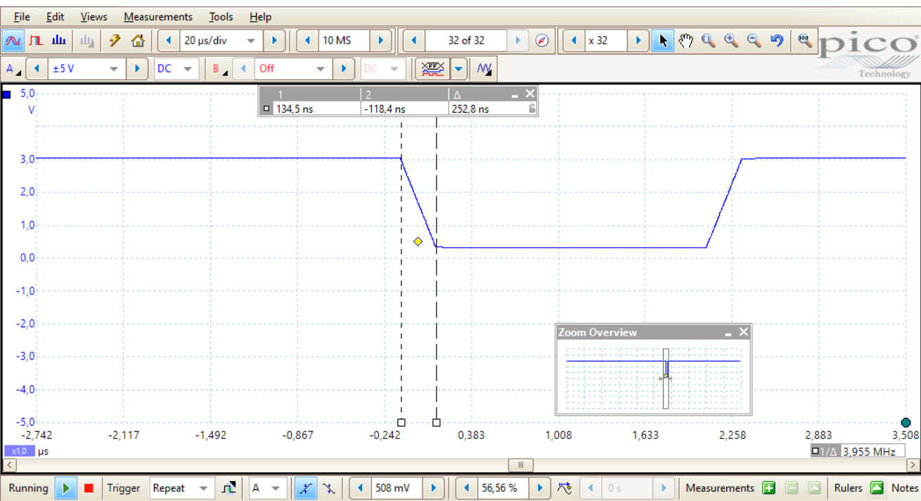 Slew rate (drive strength) control doesn't work (IDFGH-5167) · Issue ...