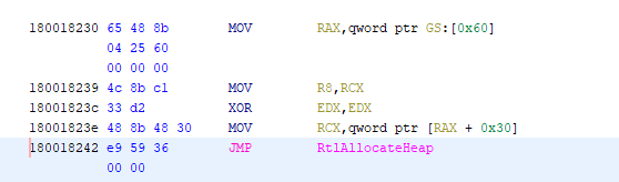 Interpretation of memory derefencing with segment registers on x86-64 ...