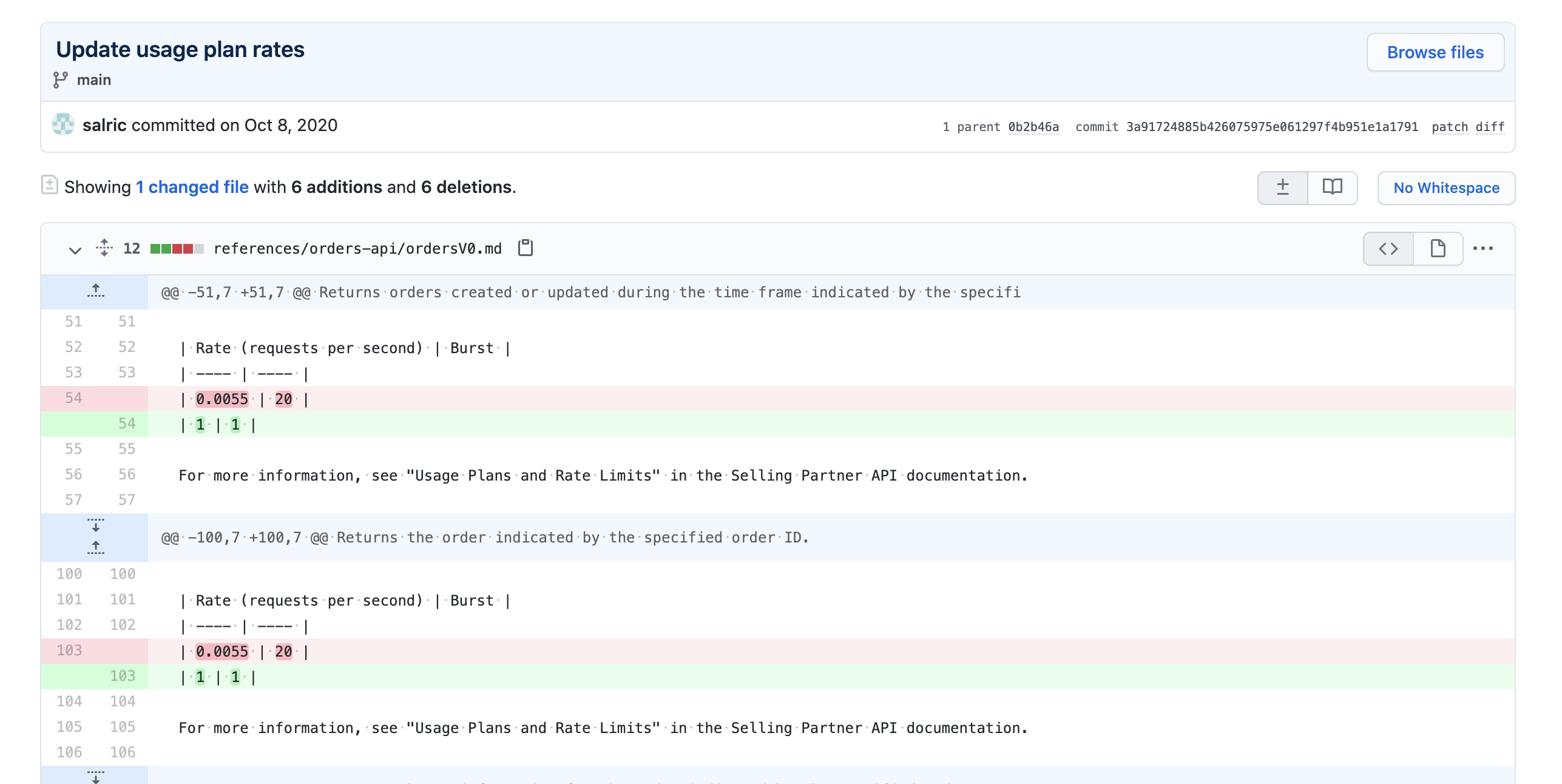 [BUG] Amazon Order API wrong rate limit · Issue #1277 · amzn/selling-partner-api-models · GitHub