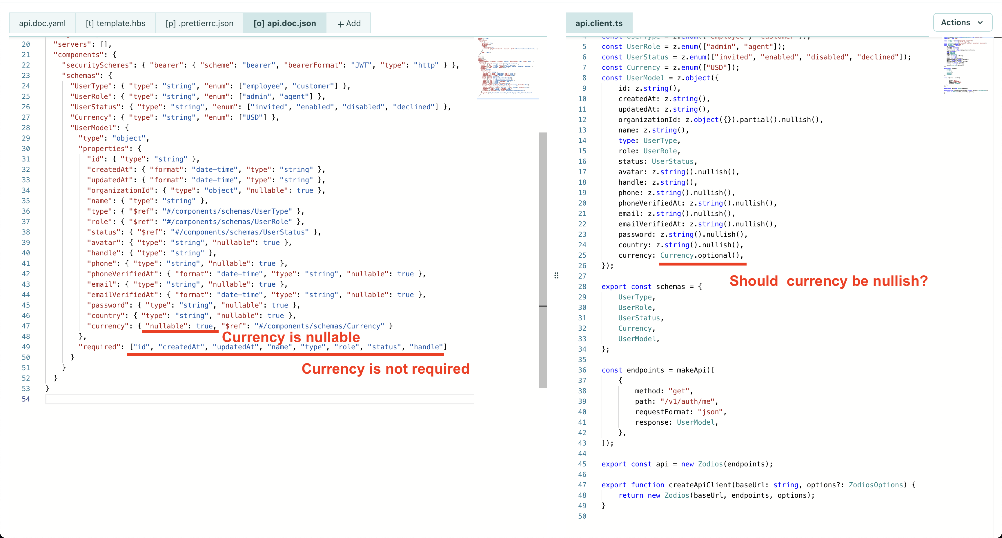 Potential Wrong Generated Type · Issue 85 · Astahmeropenapi Zod