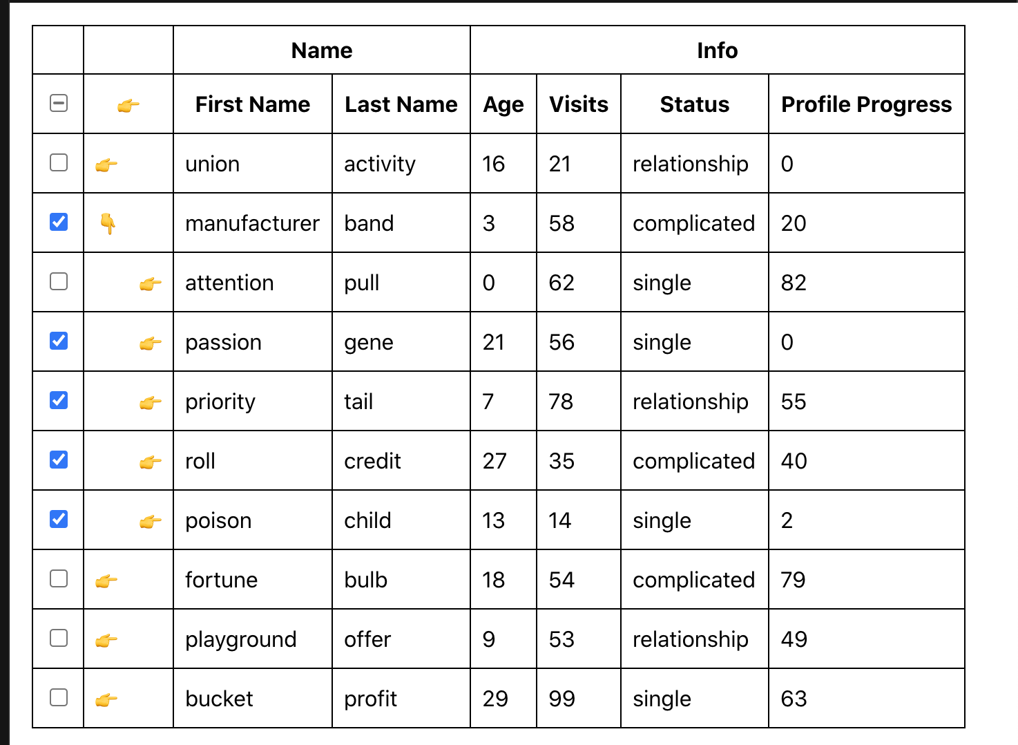 [Bug] useRowSelect. Parent row in [all selected] state when some subrows are not selected ...