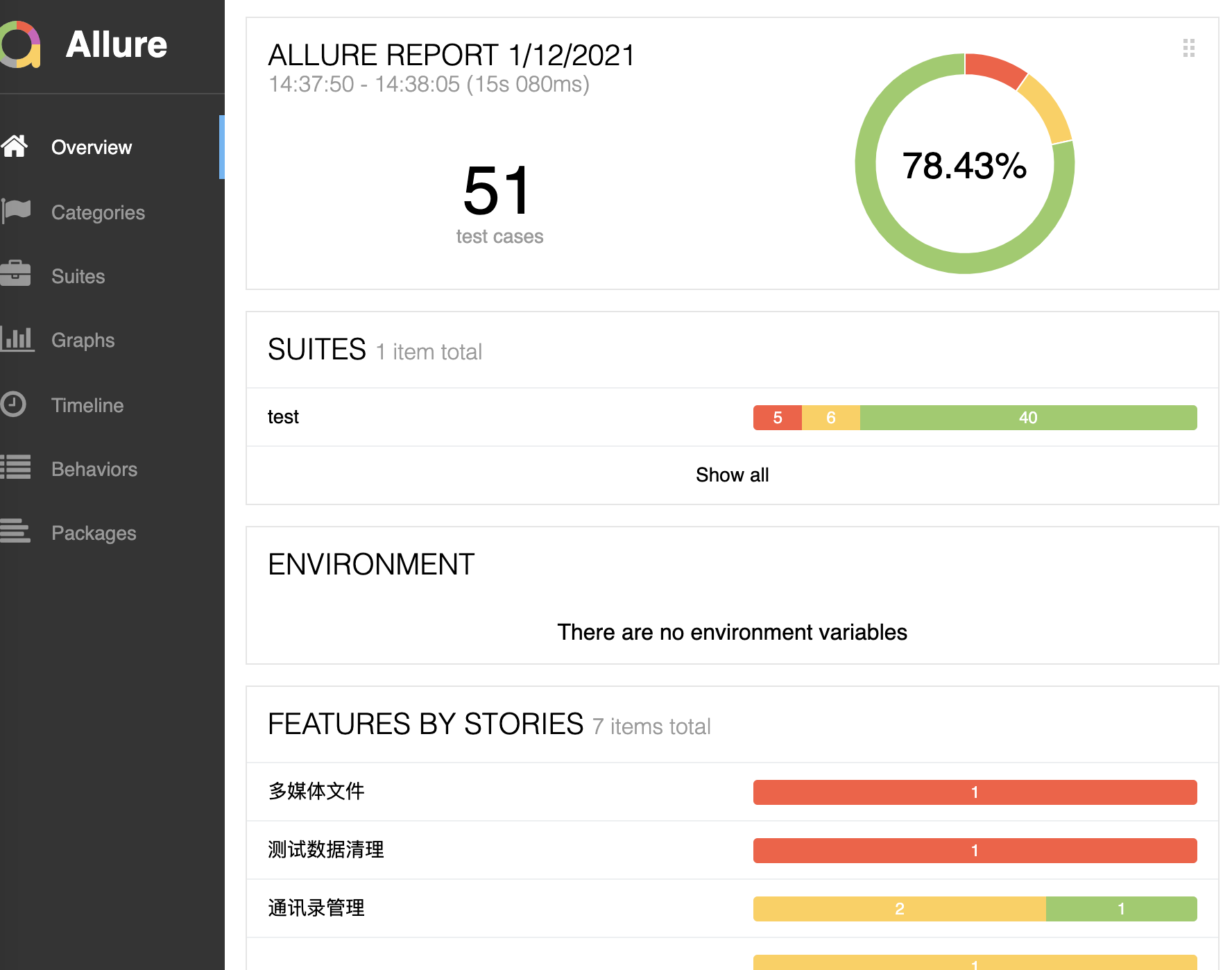 behaviors view 404 · Issue #1174 · allure-framework/allure2 · GitHub