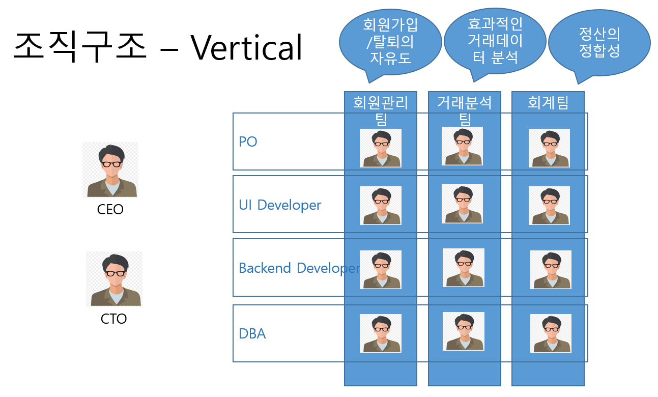 GitHub - ogrejung/example-point-mgmt