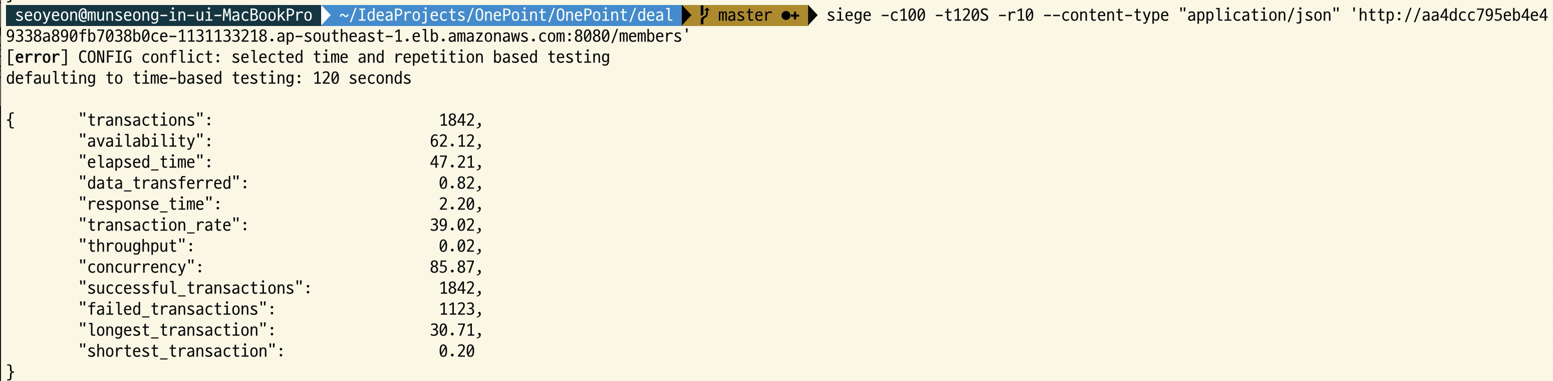 GitHub - ogrejung/example-point-mgmt