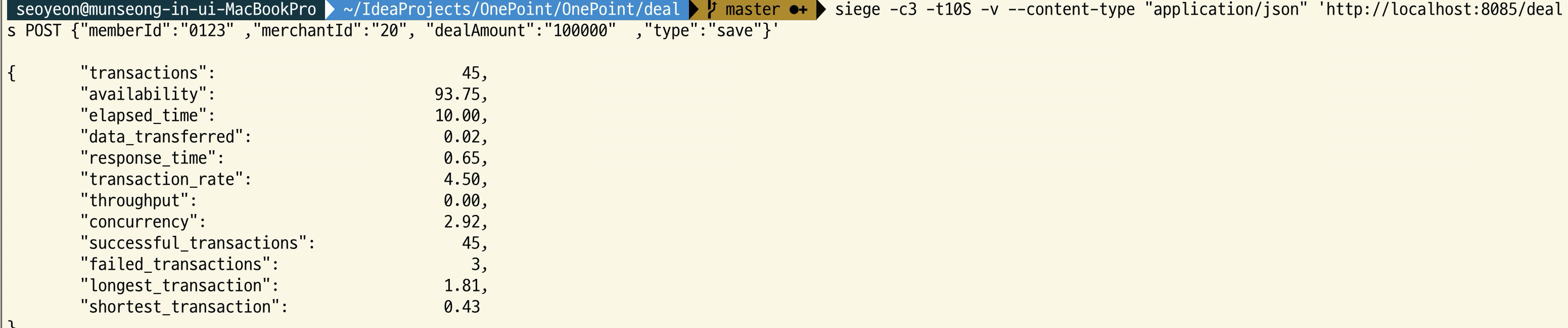 GitHub - ogrejung/example-point-mgmt