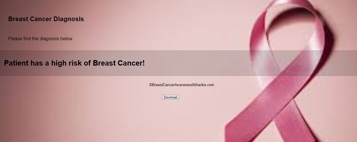 GitHub - Ruchirr12/Breast_Cancer_Prediction