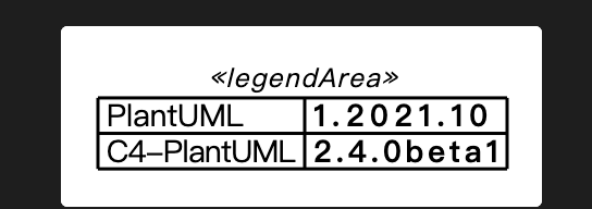 Chineses descript of component container will not wrapped · Issue #193 · plantuml-stdlib/C4 ...