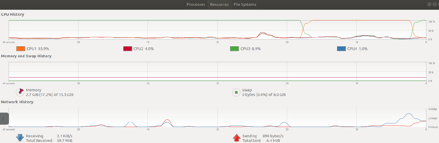 High CPU usage when validating sync state · Issue #394 · abraunegg/onedrive · GitHub