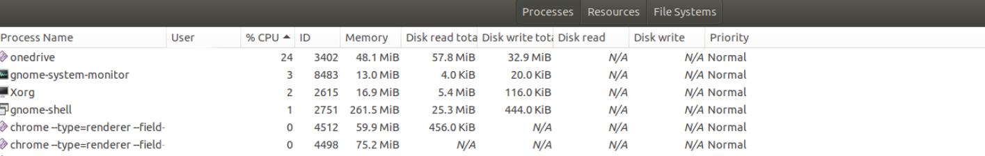 High CPU usage when validating sync state · Issue #394 · abraunegg/onedrive · GitHub