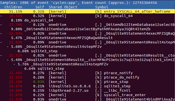High CPU usage when validating sync state · Issue #404 · abraunegg/onedrive · GitHub