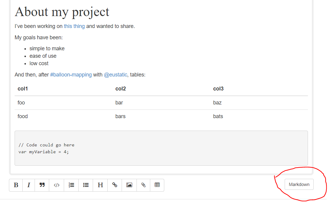 Toggling to rich text mode using shortcut key, disables the button · Issue #341 · publiclab ...