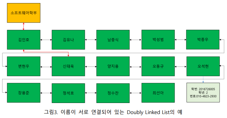 GitHub - rang21c/OOP_Project_KW-telephone-directory: 2018-1학기 OOP프로젝트