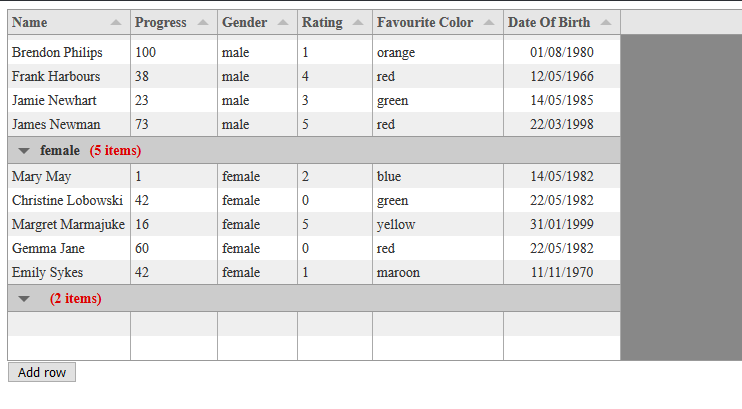 New rows are not added on top when tabulator is grouped · Issue #2875 · olifolkerd/tabulator ...