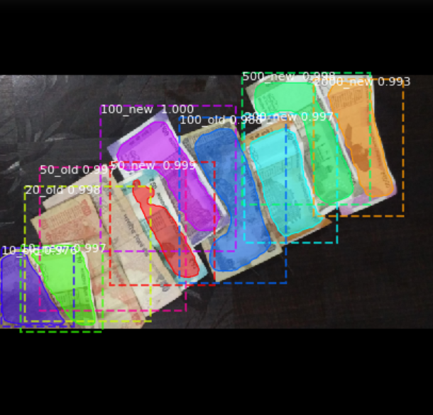 GitHub - TejasBajania/Mtech_thesis_project