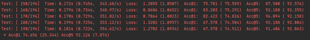 [BUG] ViT SAM trained models - Pretrained model achieve near 0 accuracy · Issue #825 ...