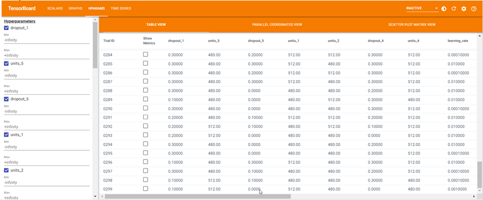 GitHub - TheeranatSri/DADS7202_project_1