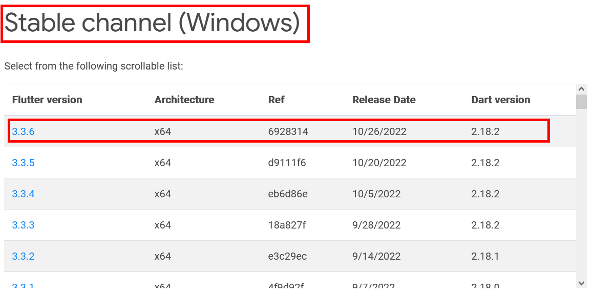 GitHub - mohamedbako/How-to-Install-Flutter-on-Windows-: System requirements To install and run ...
