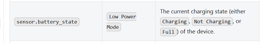 Battery state not shown for an "mcs" door sensor · Issue #89 · tuya ...