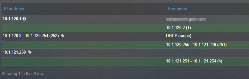 Errors on edit of scopes and addresses · Issue #3610 · phpipam/phpipam · GitHub