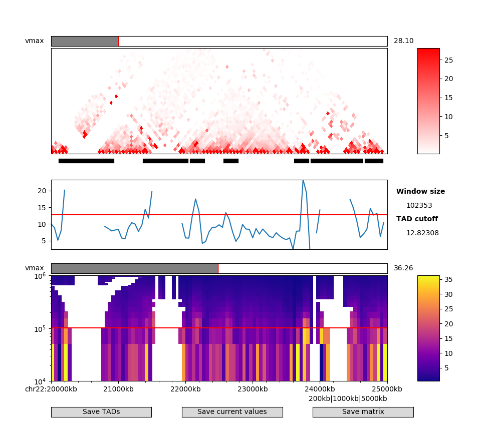 IS values differences · Issue #18 · vaquerizaslab/tadtool · GitHub