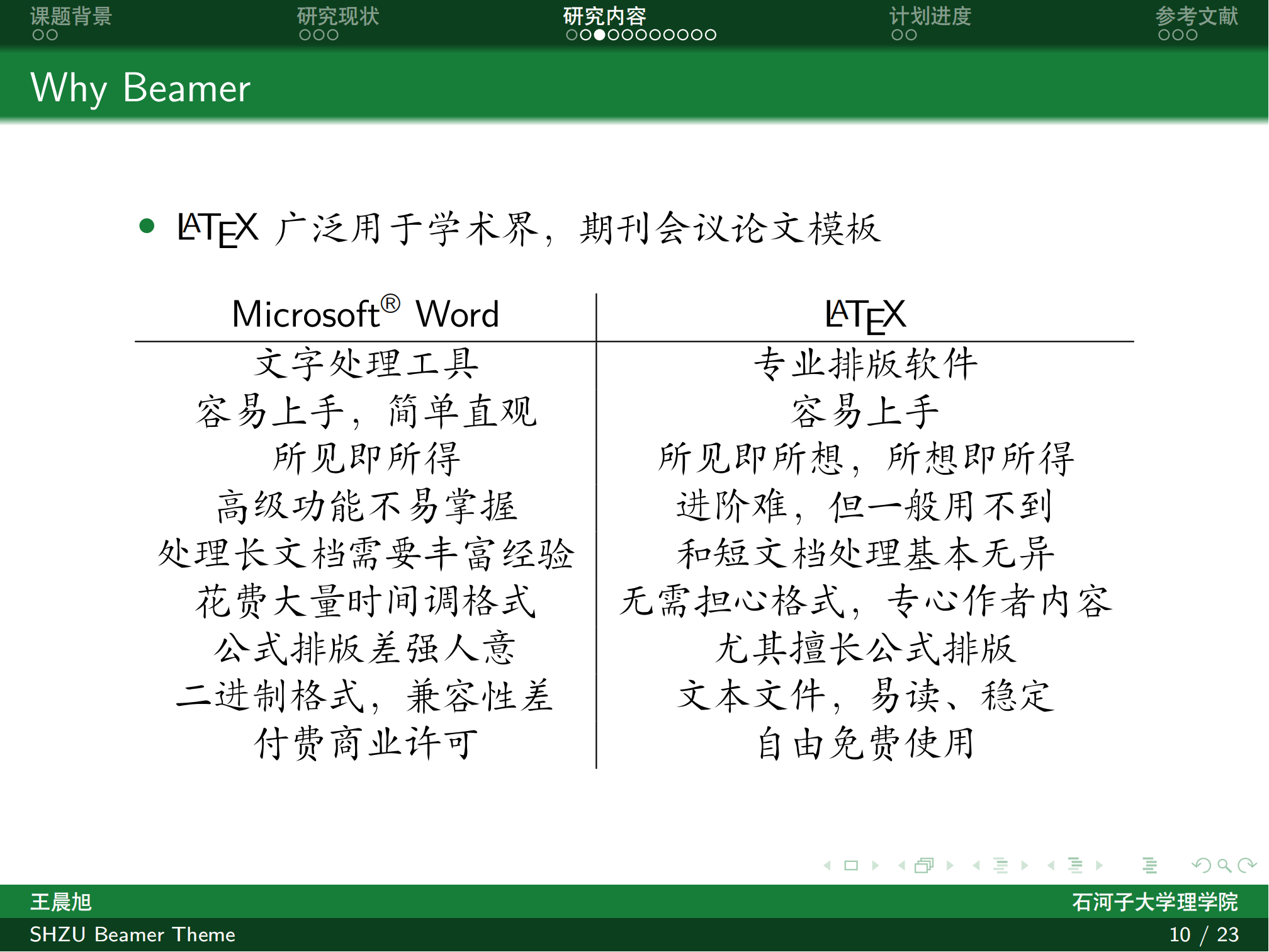 SHZU-Beamer-Theme: 石河子大学(SHZU) Beamer-Theme