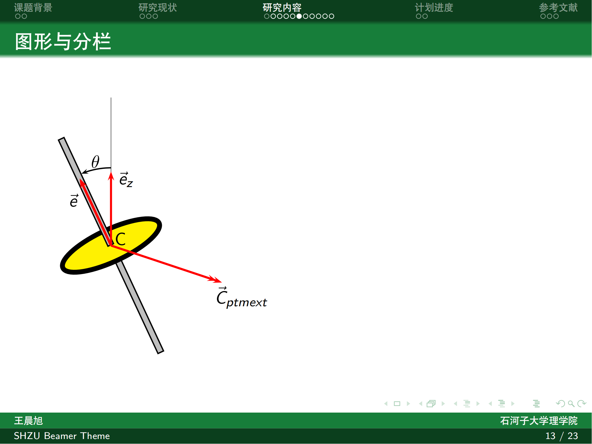 GitHub - xunyoyo/SHZU-Beamer-Theme: 石河子大学(SHZU)-Beamer-Theme