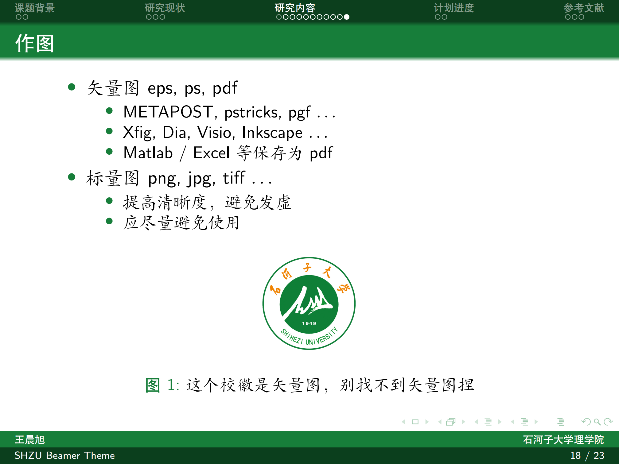 SHZU-Beamer-Theme: 石河子大学(SHZU) Beamer-Theme