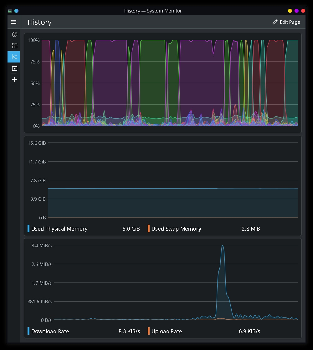 GitHub - juanpc2018/Linux-CPU-Frequency-vs.-Power-Settings