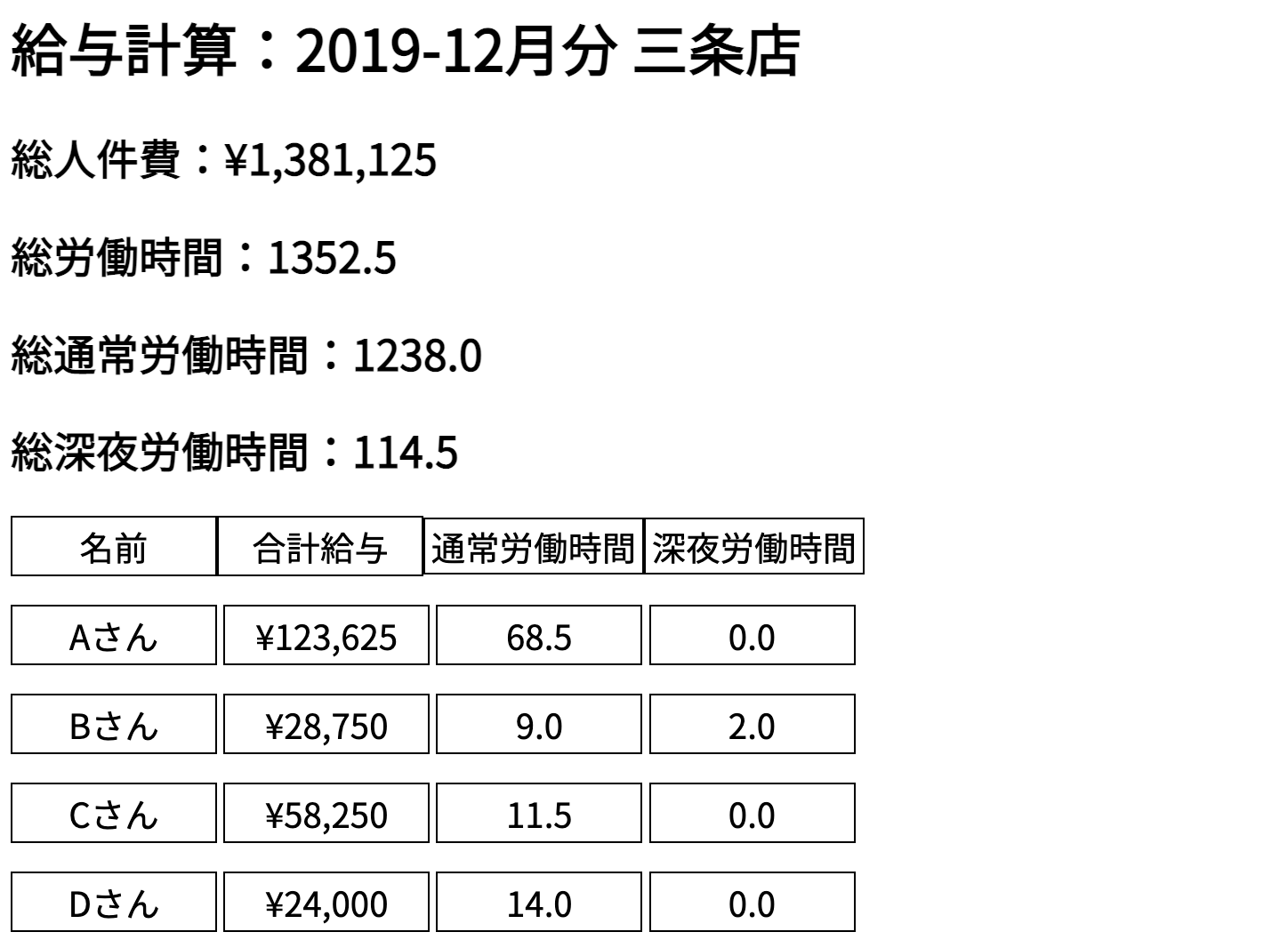 GitHub - Tonoyama/Miyako-Platform: Web版業務効率化ツール。Excelのシフト表の色を読み取り、自動集計する。