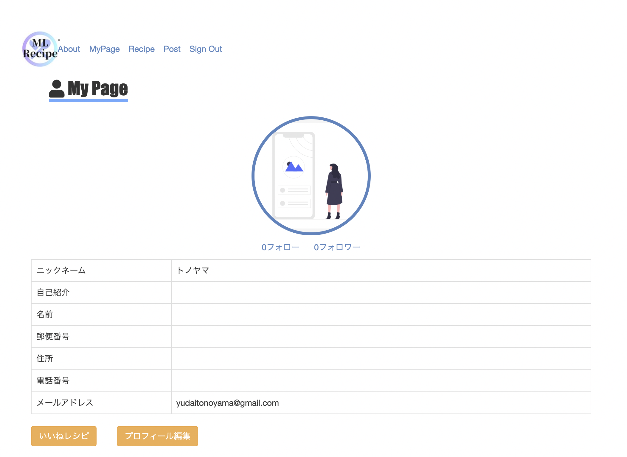 GitHub - Tonoyama/ml-recipe: 機械学習の記事を投稿するWebアプリ