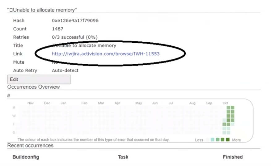 1.流水线增加构建对比图表展示；2.可以自定义构建关联数据图表展示；3.可以增加自动重试机制，构建错误统计数据图表展示 · Issue #664 · TencentBlueKing/bk-ci ...