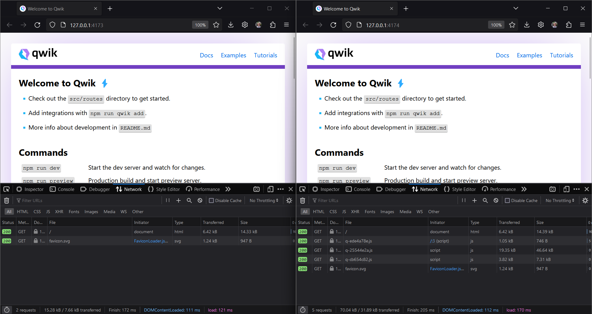 [🐞] Bundle size regression for Qwik 0.21.0 · Issue #3298 · QwikDev/qwik · GitHub
