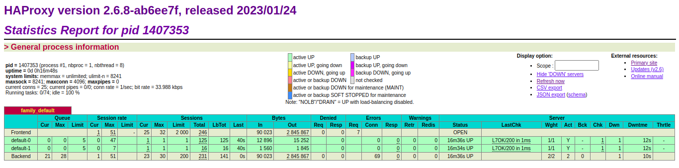 Problem with connections in 2.6.8 · Issue #2033 · haproxy/haproxy · GitHub