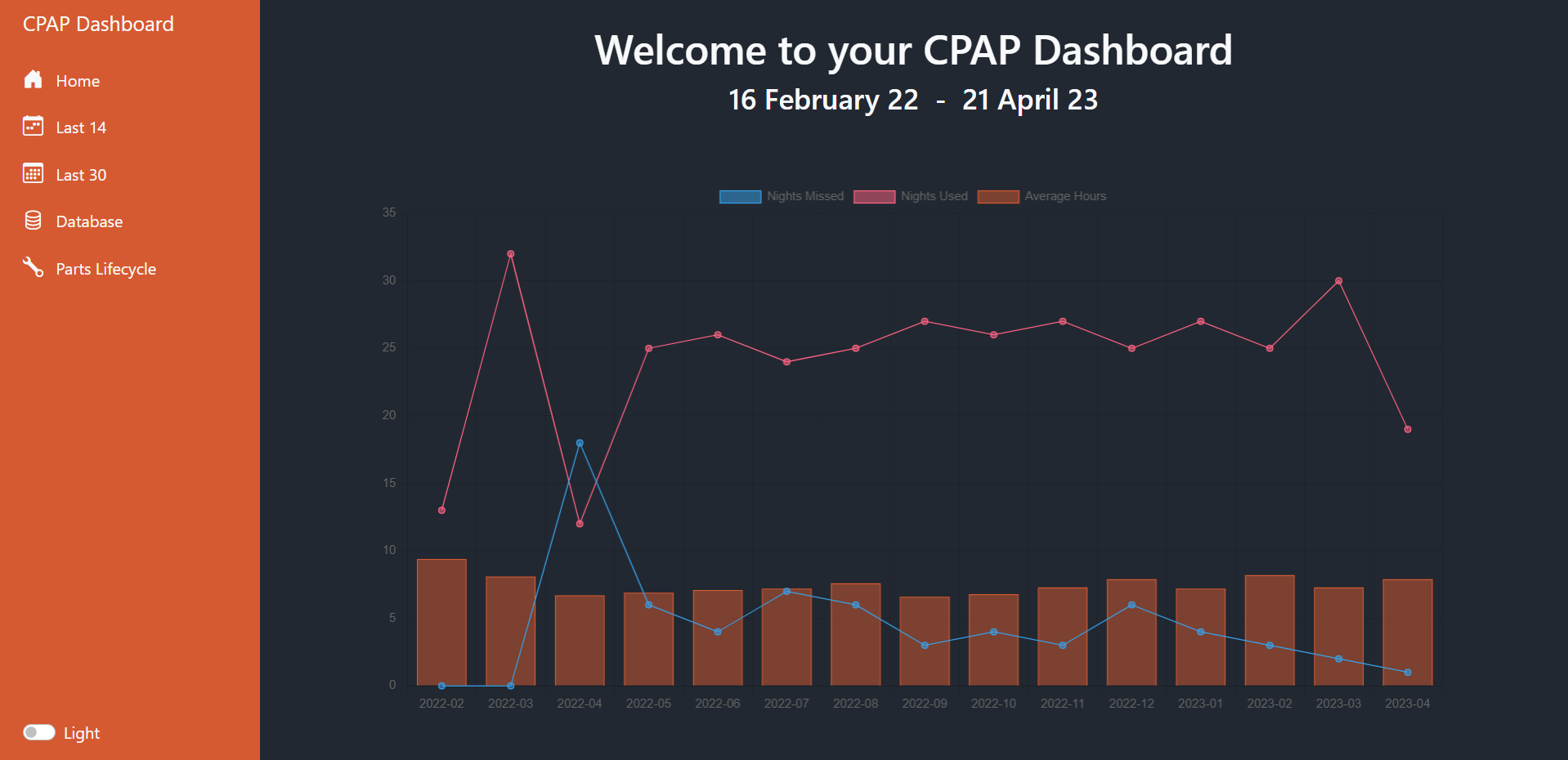 GitHub - logJustin/cpapAPP