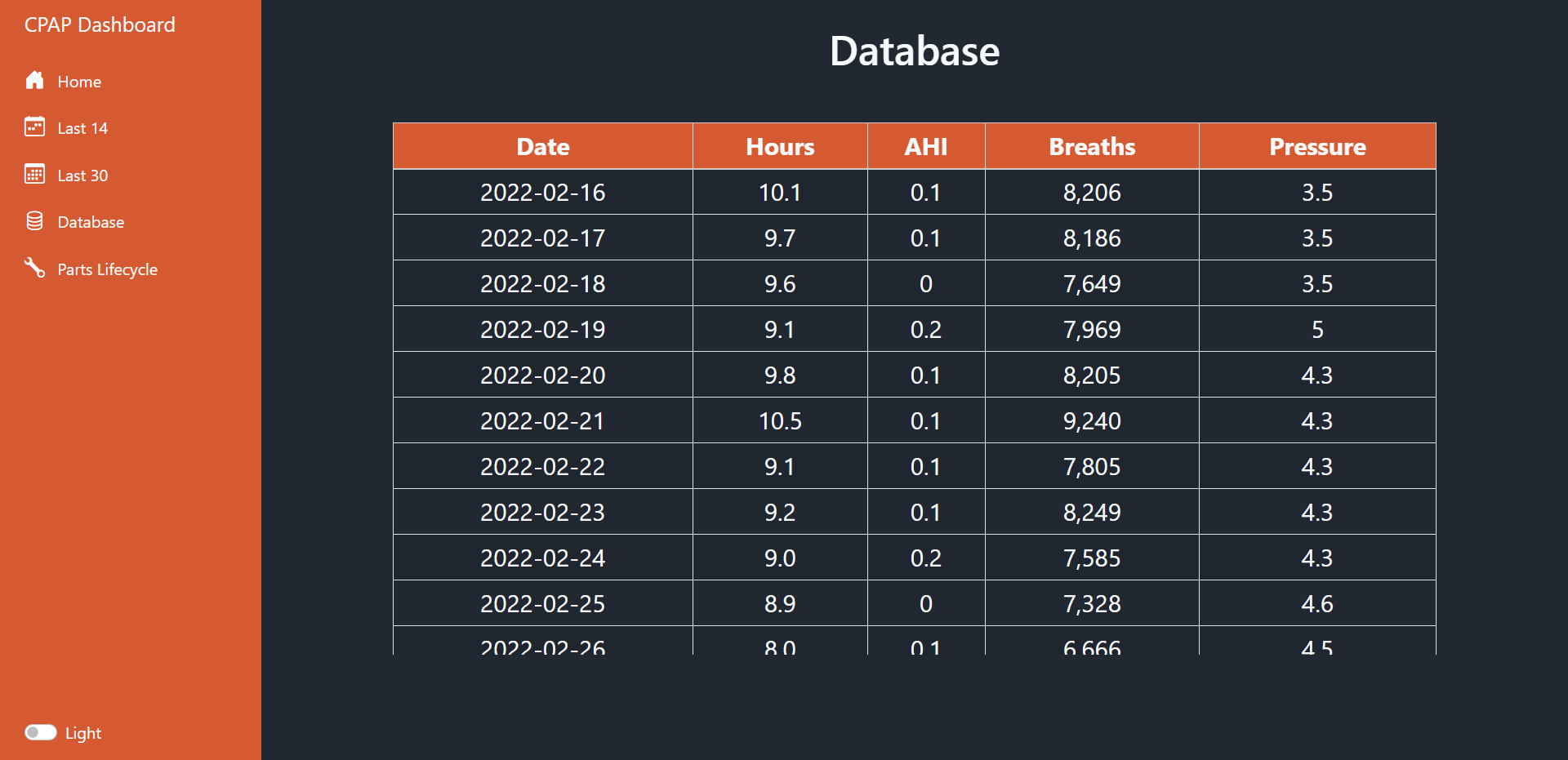 GitHub - logJustin/cpapAPP