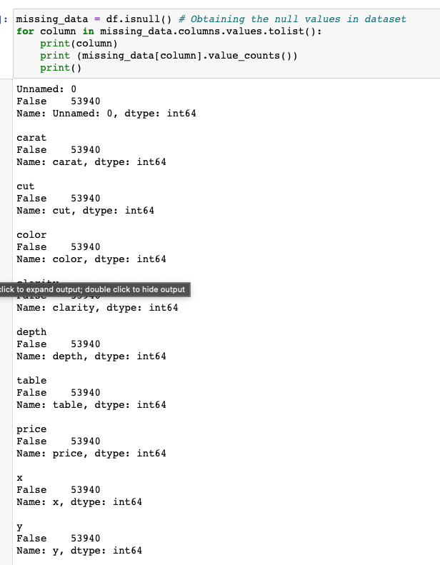 GitHub - RRbenitez77/Diamond_prices: Data Set analysis of Diamond ...