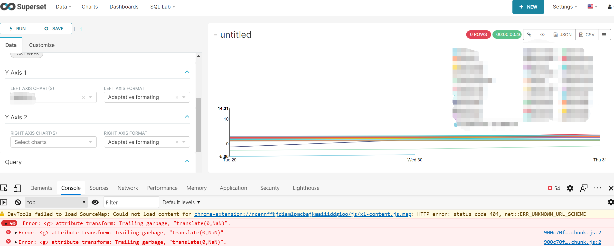 Linemulti Charts Keeps Refreshing After Upgrade · Issue 12268 · Apachesuperset · Github