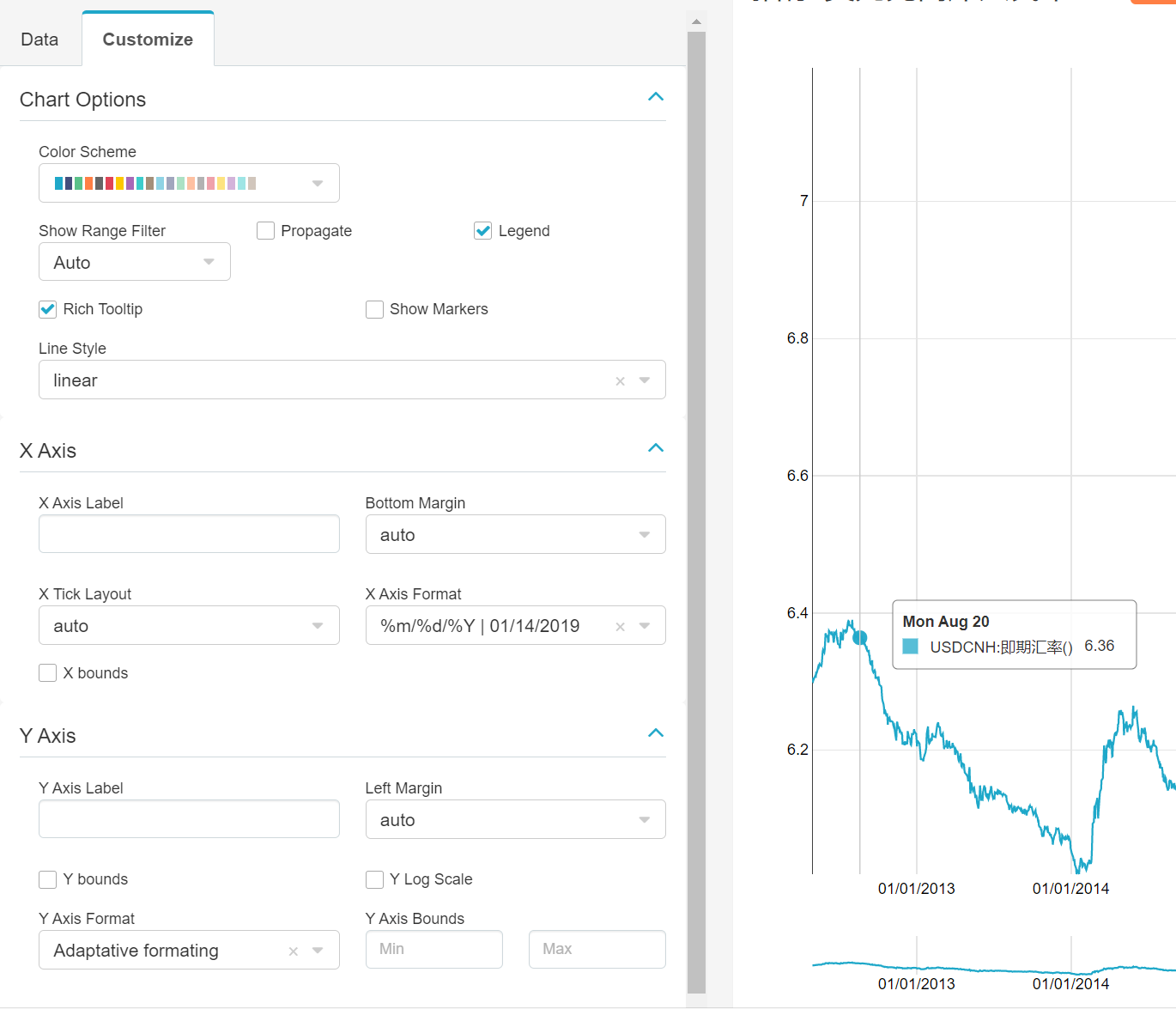 Chart Use X Y Axis D3 Formatting In Tooltip · Issue 12190 · Apache