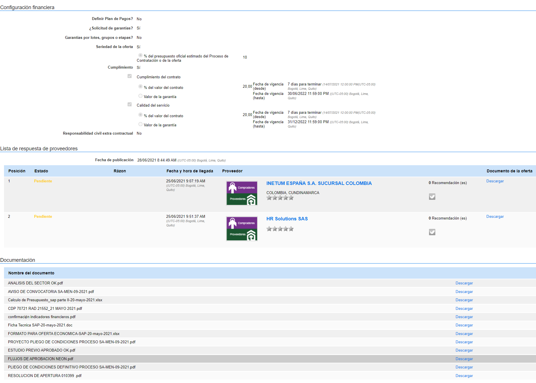 GitHub - Fer-Bonilla/secop-contratcs-dashboard: Project in python for analyzing public contracts ...
