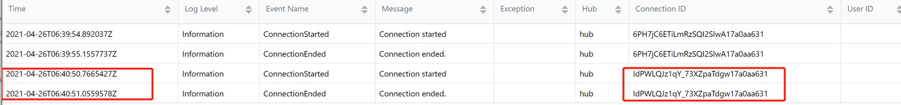 Subscriber client connection ended immediately · Issue #119 · Azure ...