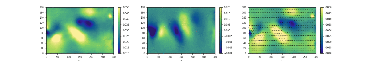 GitHub - msc-acse/acse-9-independent-research-project-erizmr: acse-9-independent-research ...