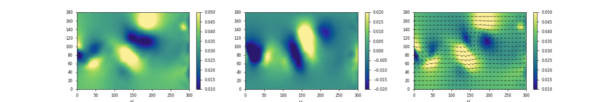 GitHub - msc-acse/acse-9-independent-research-project-erizmr: acse-9-independent-research ...