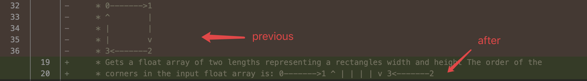 Can I avoid some un-expected changed in comment? · Issue #526 · google/google-java-format · GitHub