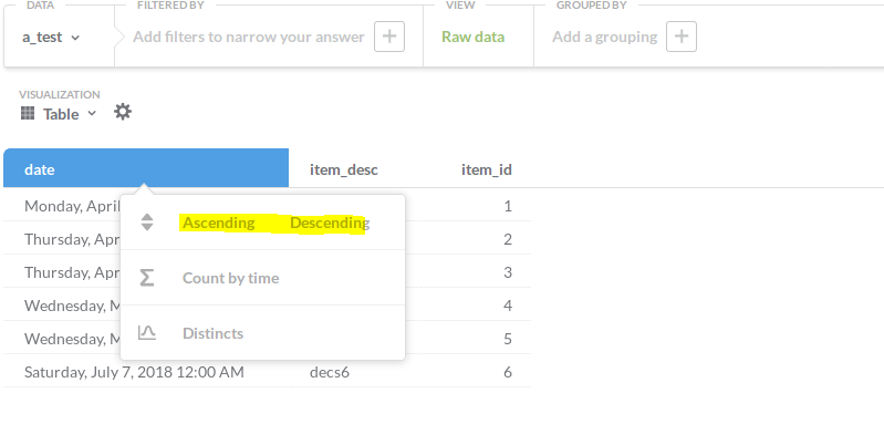 Columns With Date Extracts Aren T Sortable When Clicking On Column Actions · Issue 7673