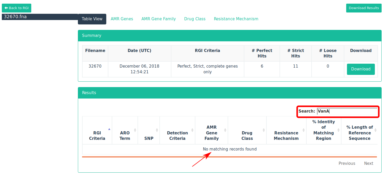 Missing AMR genes in tsv table · Issue #30 · arpcard/rgi · GitHub