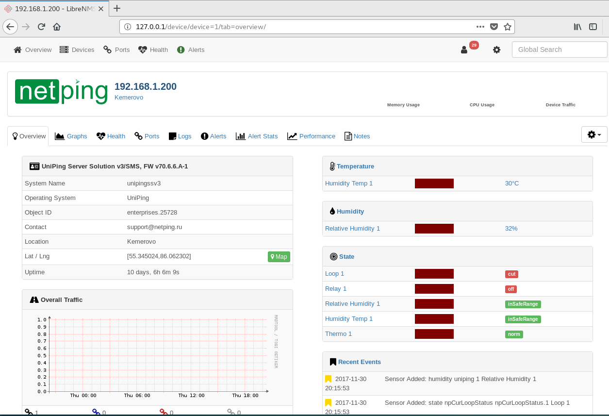Support for devices NetPIng · Issue #7644 · librenms/librenms · GitHub