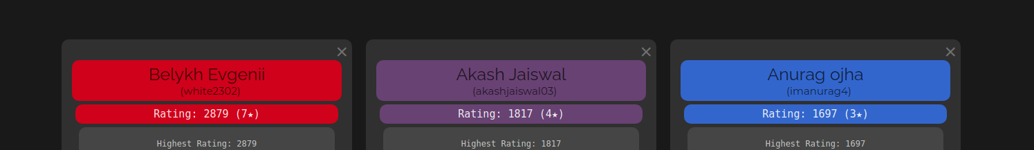 UI Improvement : Changing card colour according to codechef star colour ...