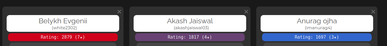 UI Improvement : Changing card colour according to codechef star colour ...
