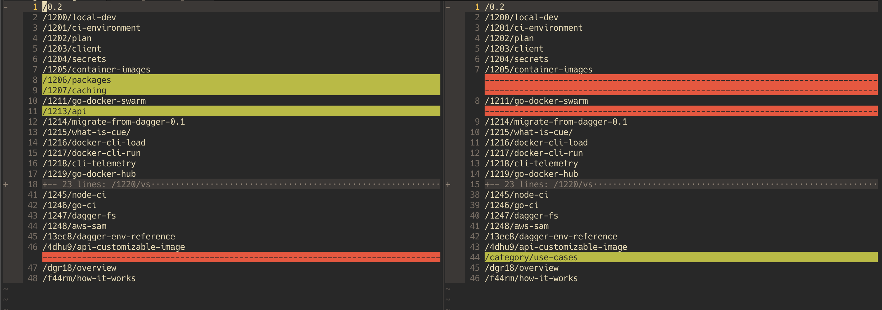 Docs search sometimes sends to old docs · Issue #4304 · dagger/dagger · GitHub